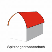 Dachformen fürs Haus - Dacharten im Überblick